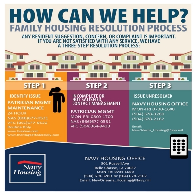 Naval Air Station Joint Reserve Base New Orleans